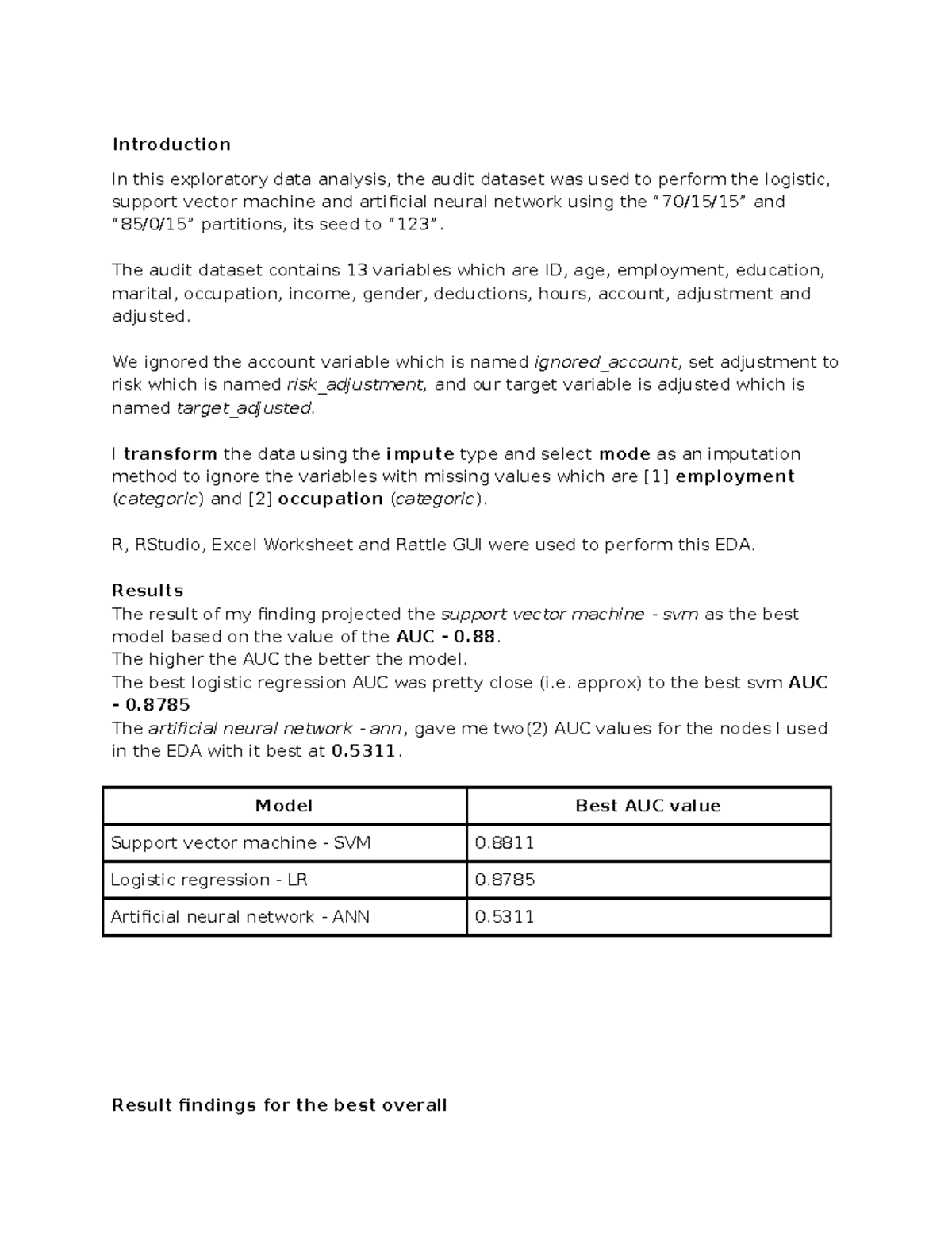 HW5 Solution - Introduction In this exploratory data analysis, the ...