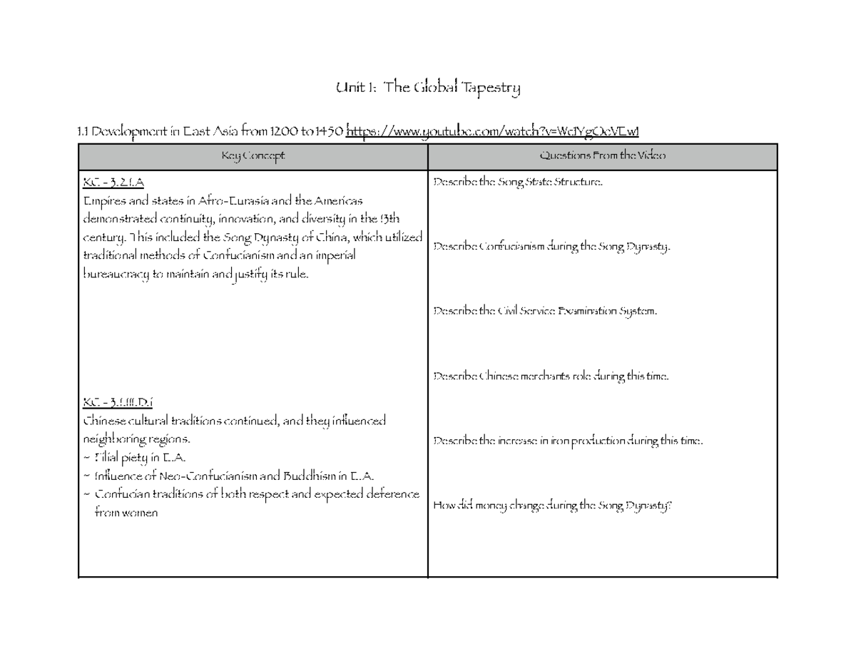 Unit1Heimler Video Packet 2 - Unit 1: The Global Tapestry 1 Development ...