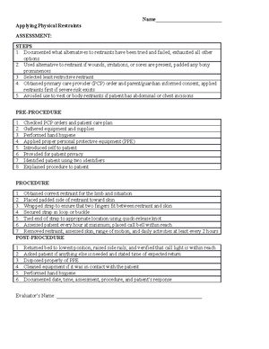 Guideline Inserting Foley catheter Female - Female catheterization Name