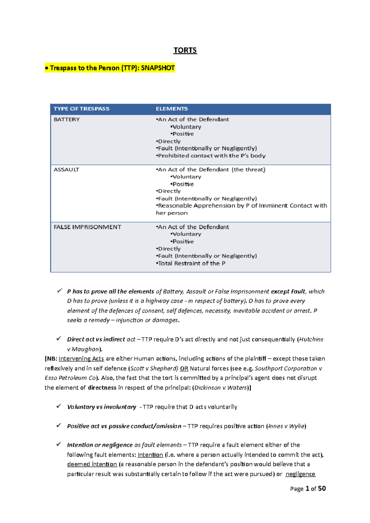 Torts-Notes - Tort Exam Notes - TORTS Trespass to the Person (TTP ...