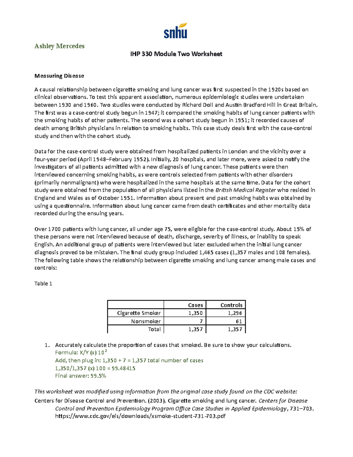 IHP 330 Module Two Worksheet - Ashley Mercedes IHP 330 Module Two ...