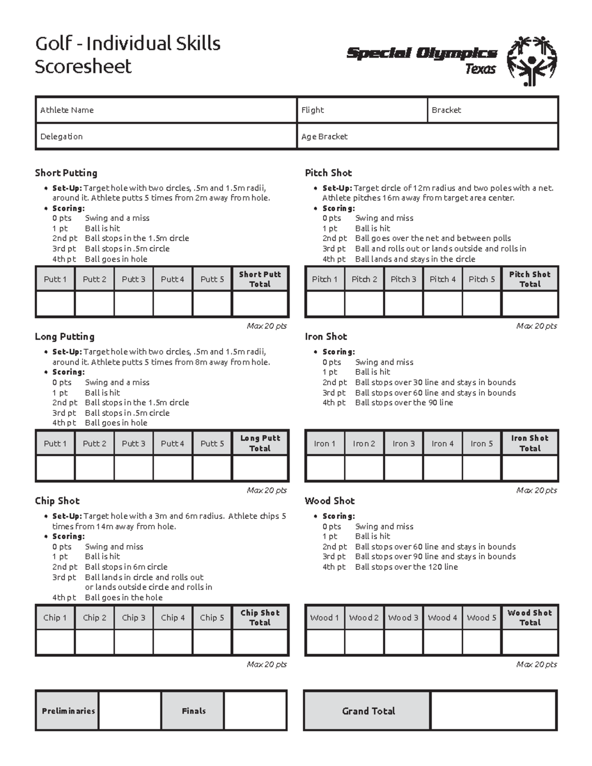 Sotx golf individual skills scoresheet - Golf - Individual Skills ...