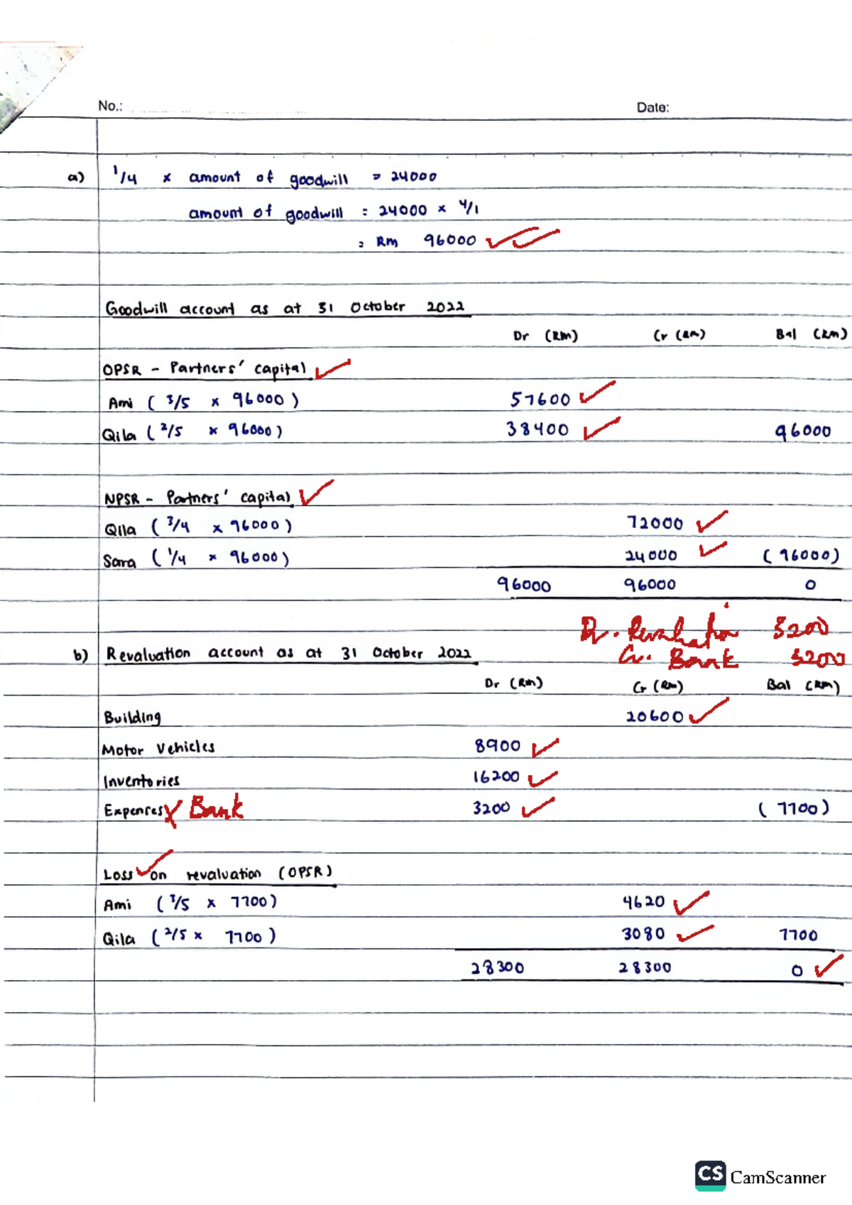 PYQ FEBRUARY 23 - Financial Accounting - CamScanner CamScanner - Studocu