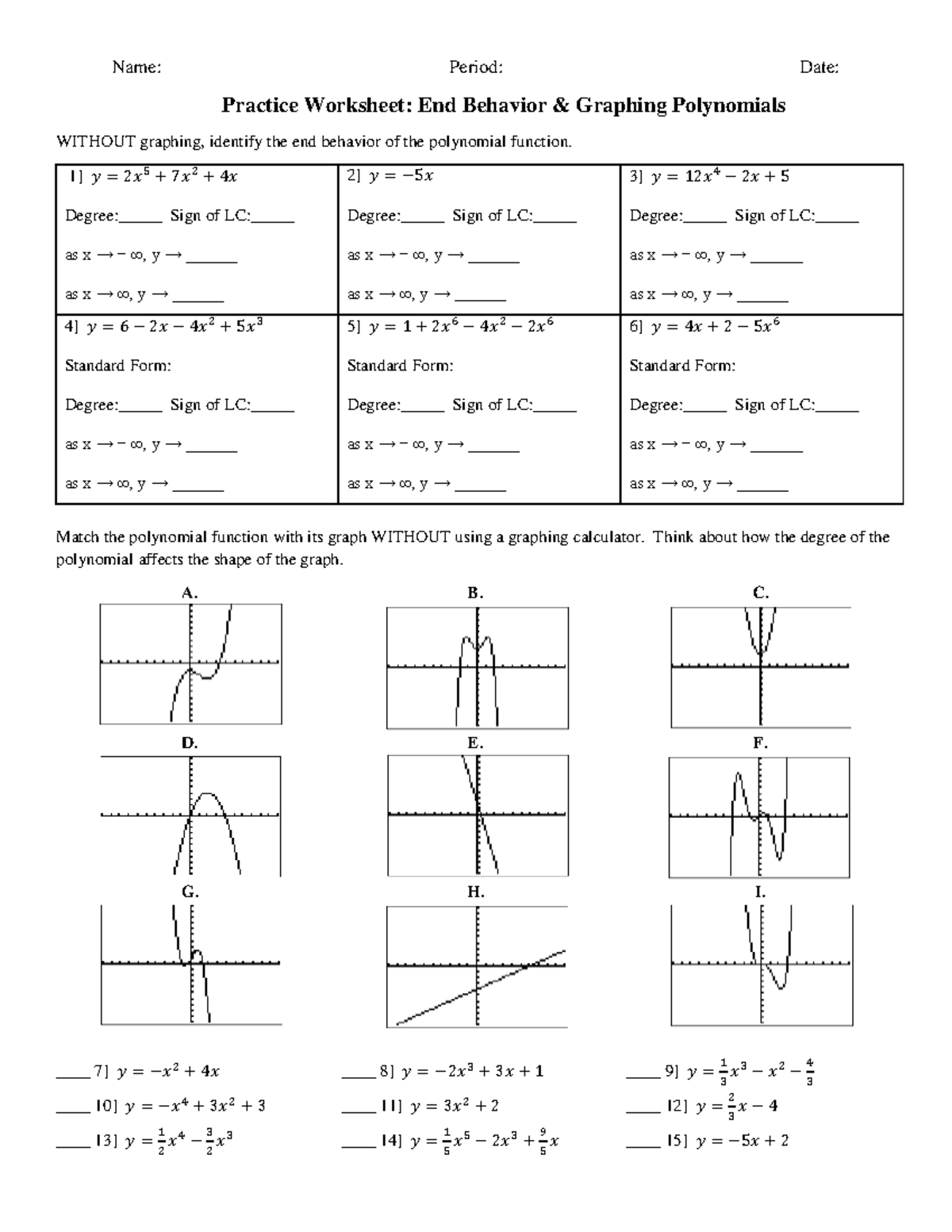 Practice-end-behavior-1 - Name: Period: Date: Practice Worksheet: End ...