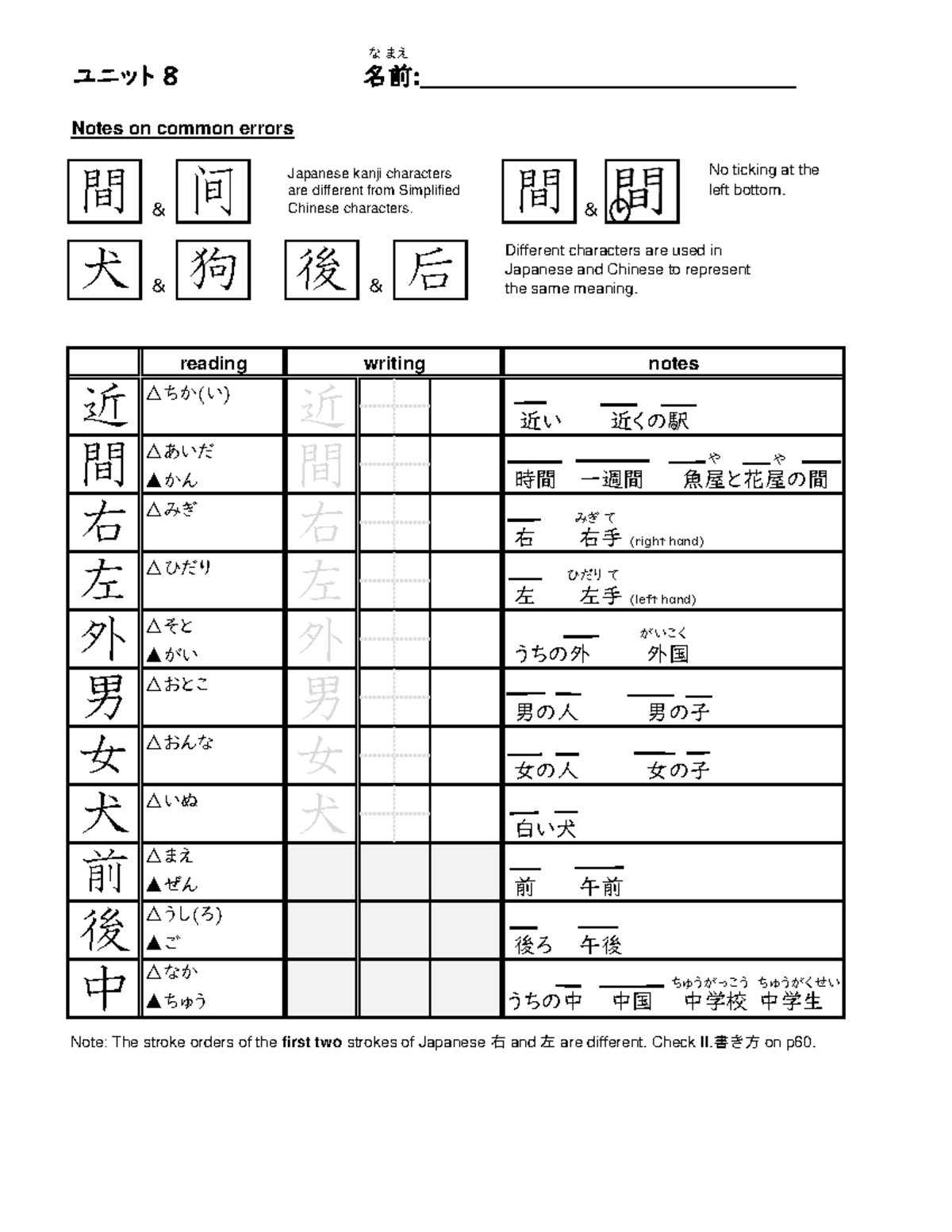 Kanji Unit 8 (List & Practice) - ユニット 8 名前:_______________ Notes on ...