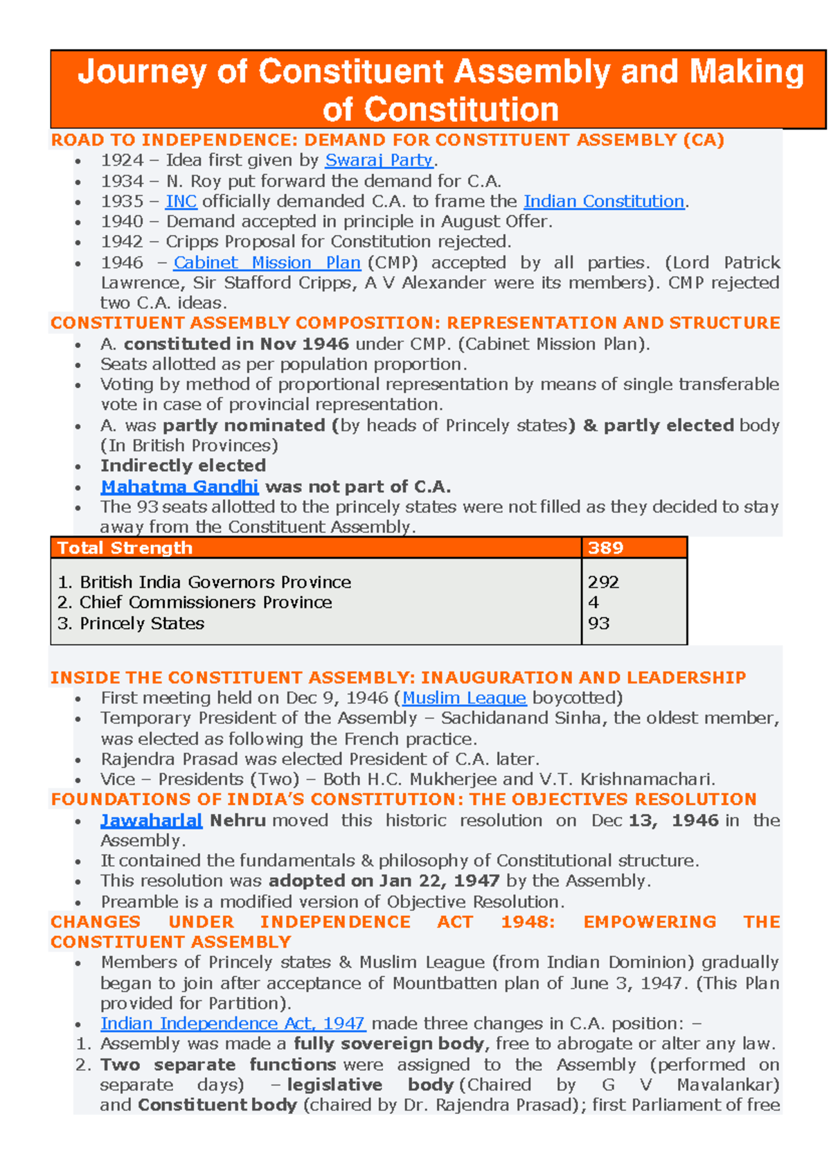 2. Making OF Indian Constitution Chapter 2 UPSC Handout - Journey of ...