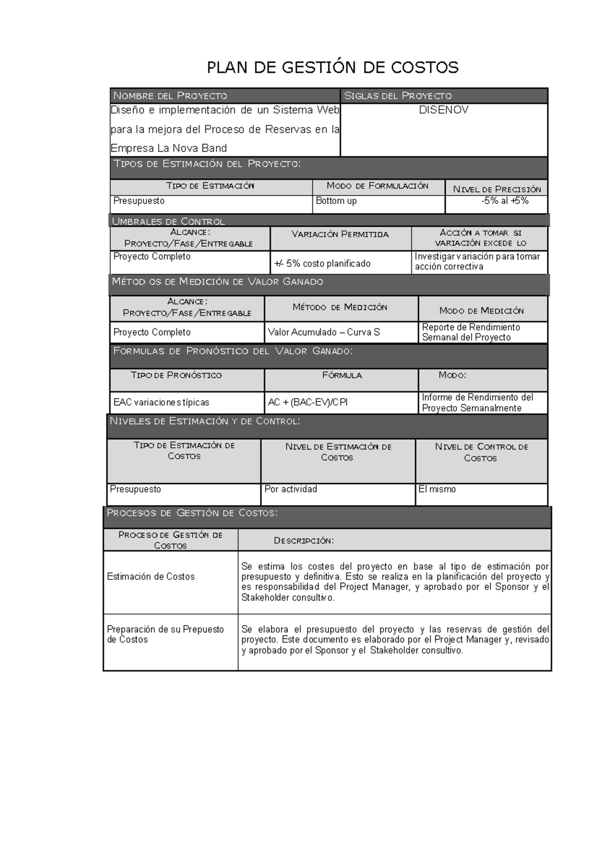 PLAN DE Gestión DE Costos - PLAN DE GESTIÓN DE COSTOS NOMBRE DEL ...