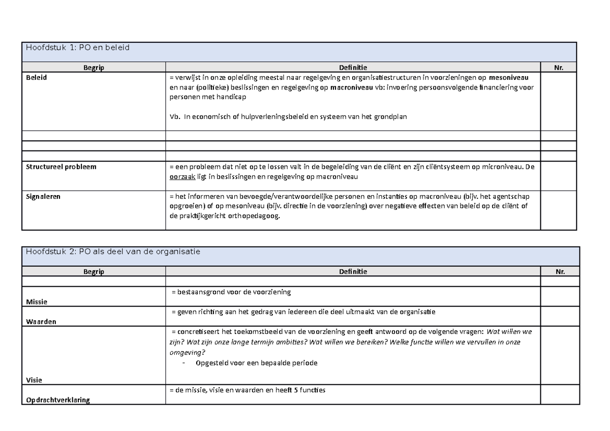 Beleid-Woordenlijst-Hanne - Hoofdstuk 1: PO en beleid Begrip Definitie ...