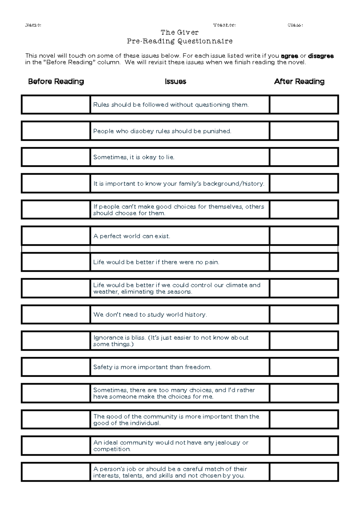 The giver - worksheets - Name: ____________________ Teacher ...
