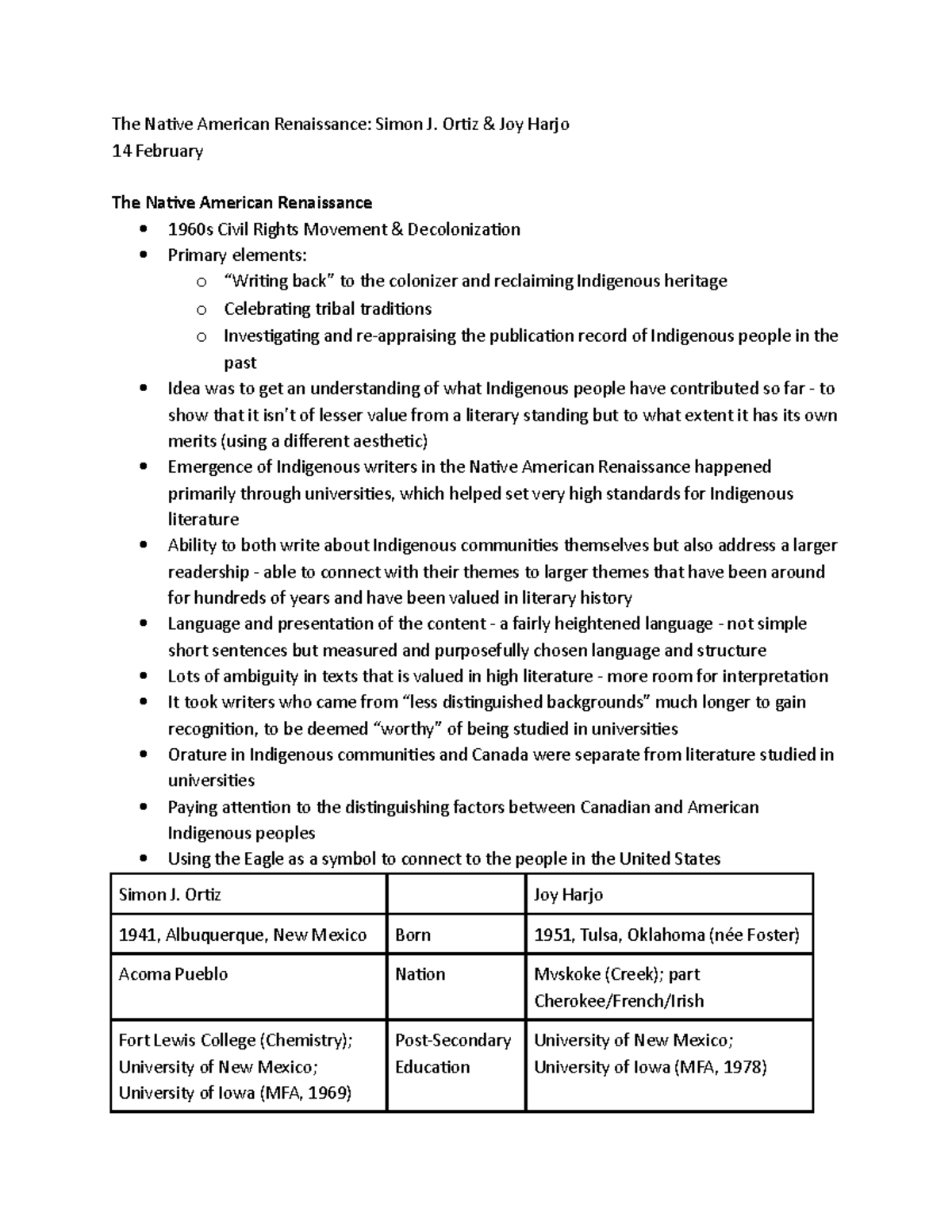 The Native American Renaissance - Ortiz & Joy Harjo 14 February The ...