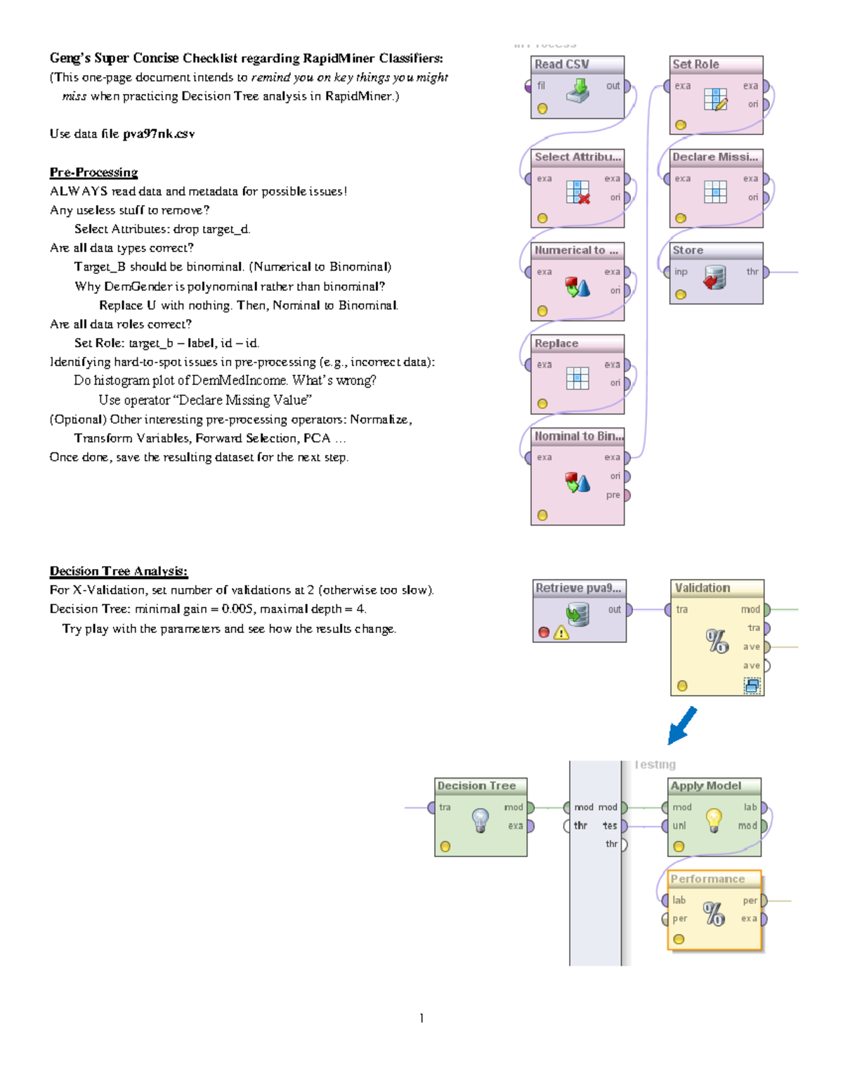Concise Rapid Miner classifiers checklist - 1 Geng’s Super Concise ...