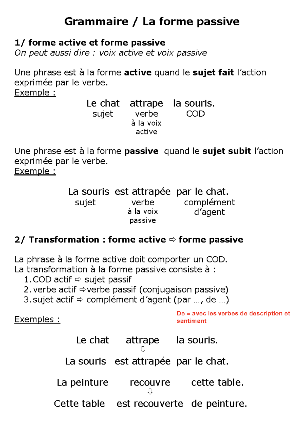 La forme passive - Exemple : Le chat attrape la souris. sujet verbe à ...