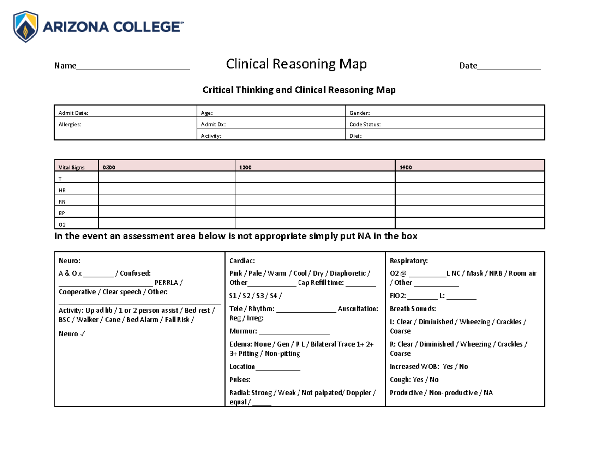Critical Thinking Map Adult Health - Critical Thinking and Clinical ...