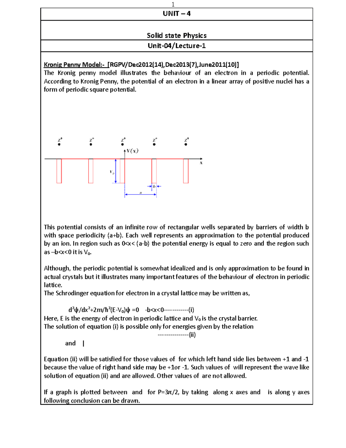 Be 201 engineering physics unit 4 - UNIT – 4 Solid state Physics Unit-04/Lecture- Kronig Penny ...