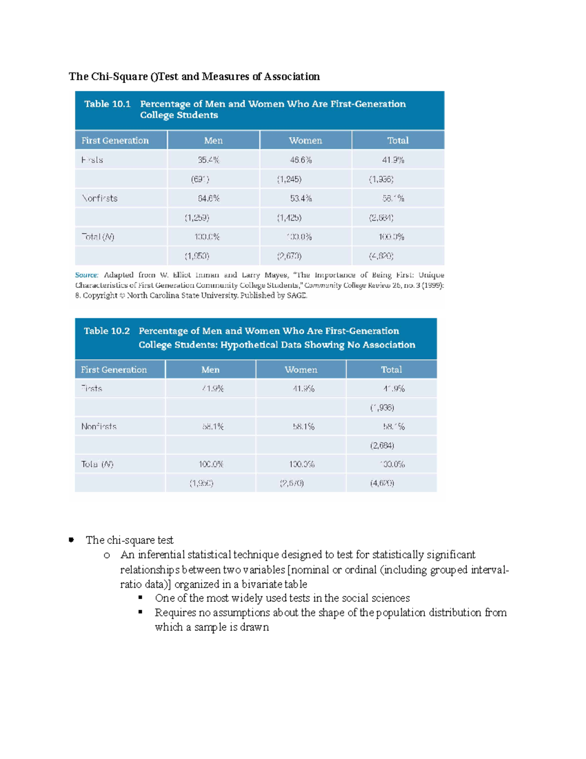 Stats Chap 10 - The Chi-Square and Measures of Association - The Chi ...