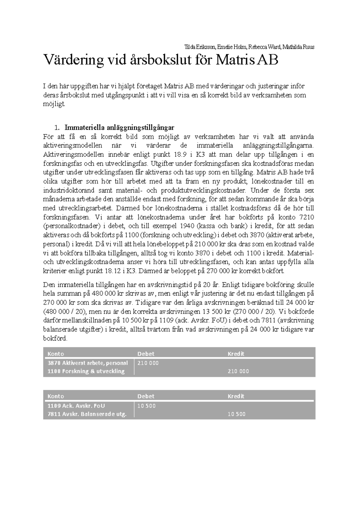 Värdering vid årsbokslut för Matris AB - Tilda Eriksson, Emelie Holm ...