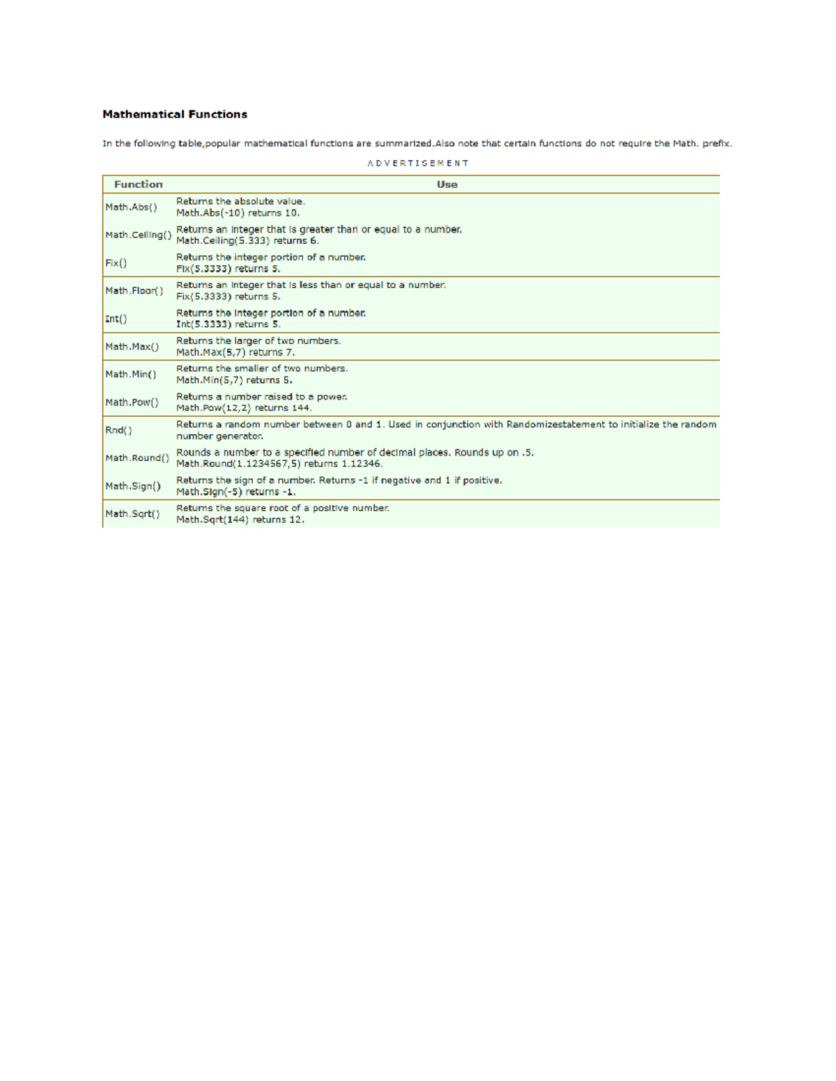 Math String functions - principle of management and organization - Studocu