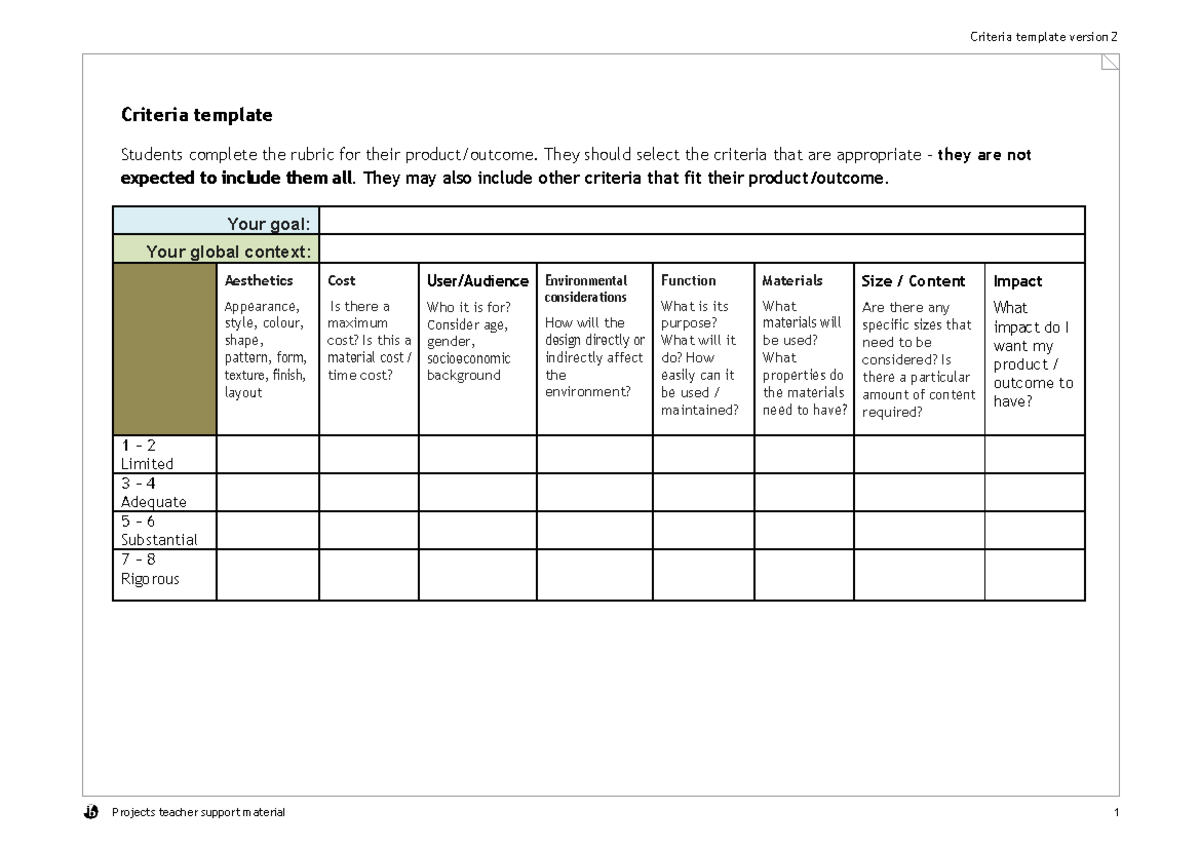 Student rubric product assessment Criteria template copy - Criteria ...