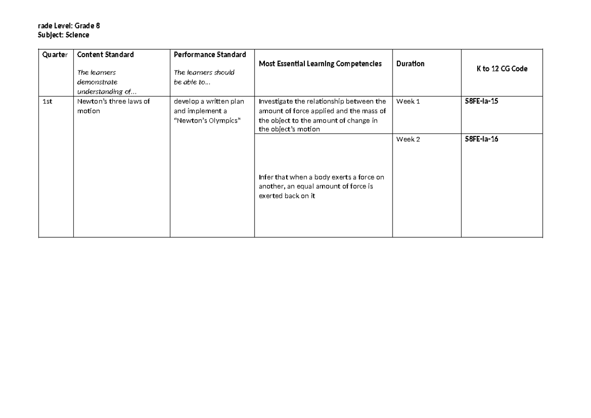 MELC CG 8 - Melc - rade Level: Grade 8 Subject: Science Quarter Content ...