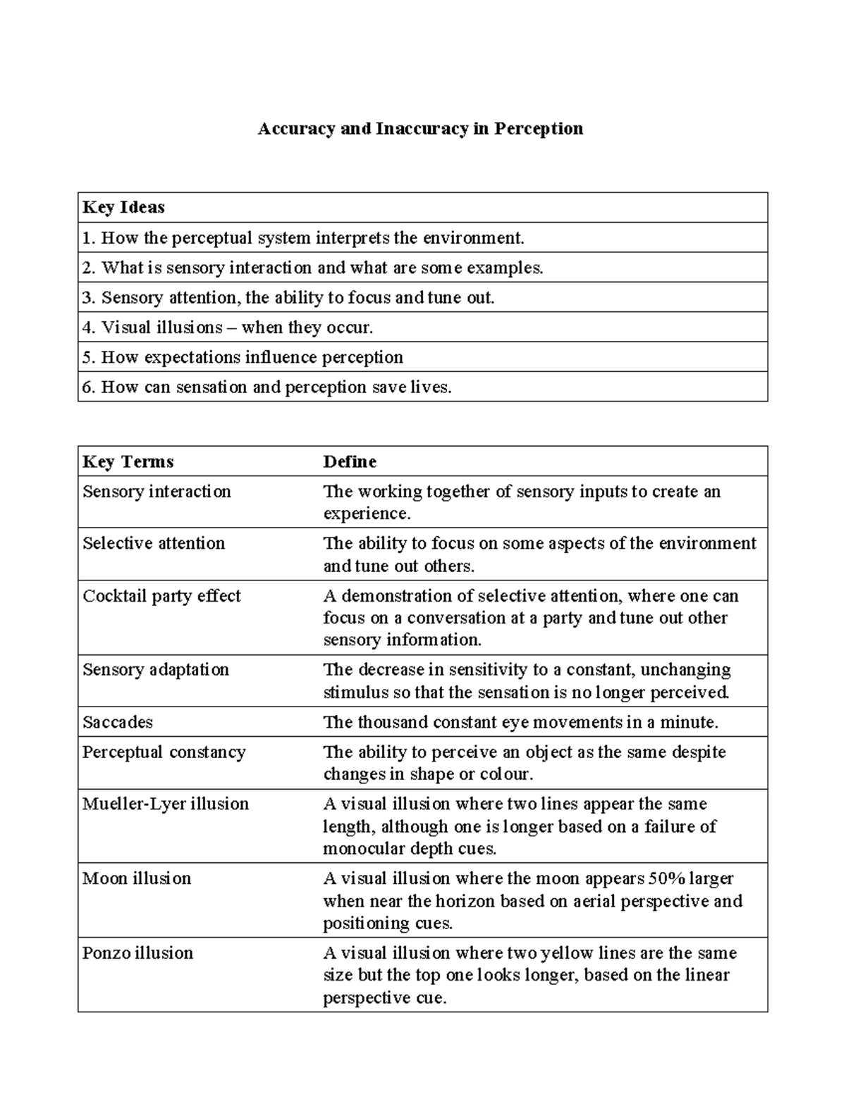 Psyc100 Week10 - Accuracy and Inaccuracy in Perception Key Ideas How ...