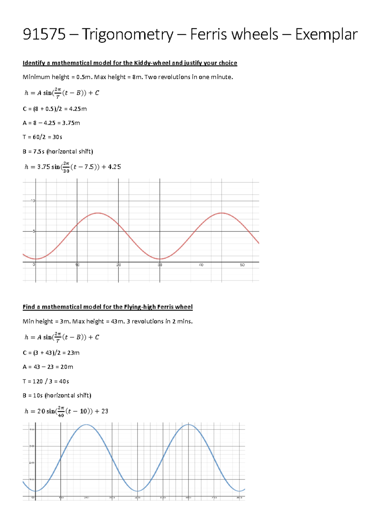91575+ +Trigonometry+ +Ferris+wheels+ +Exemplar - 91575 – Trigonometry ...