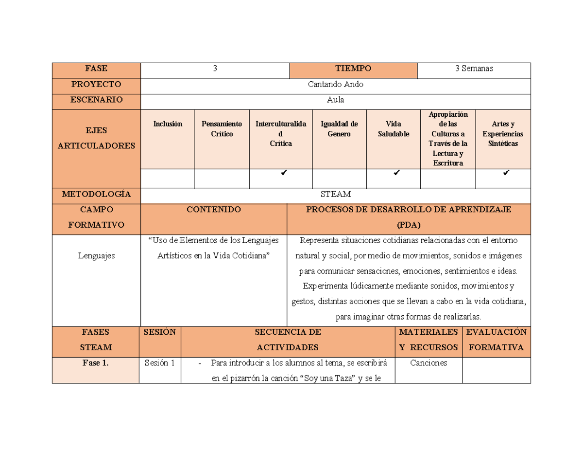 Cantando ANDO - Es un proyecto que favorece la creatividad de los ...