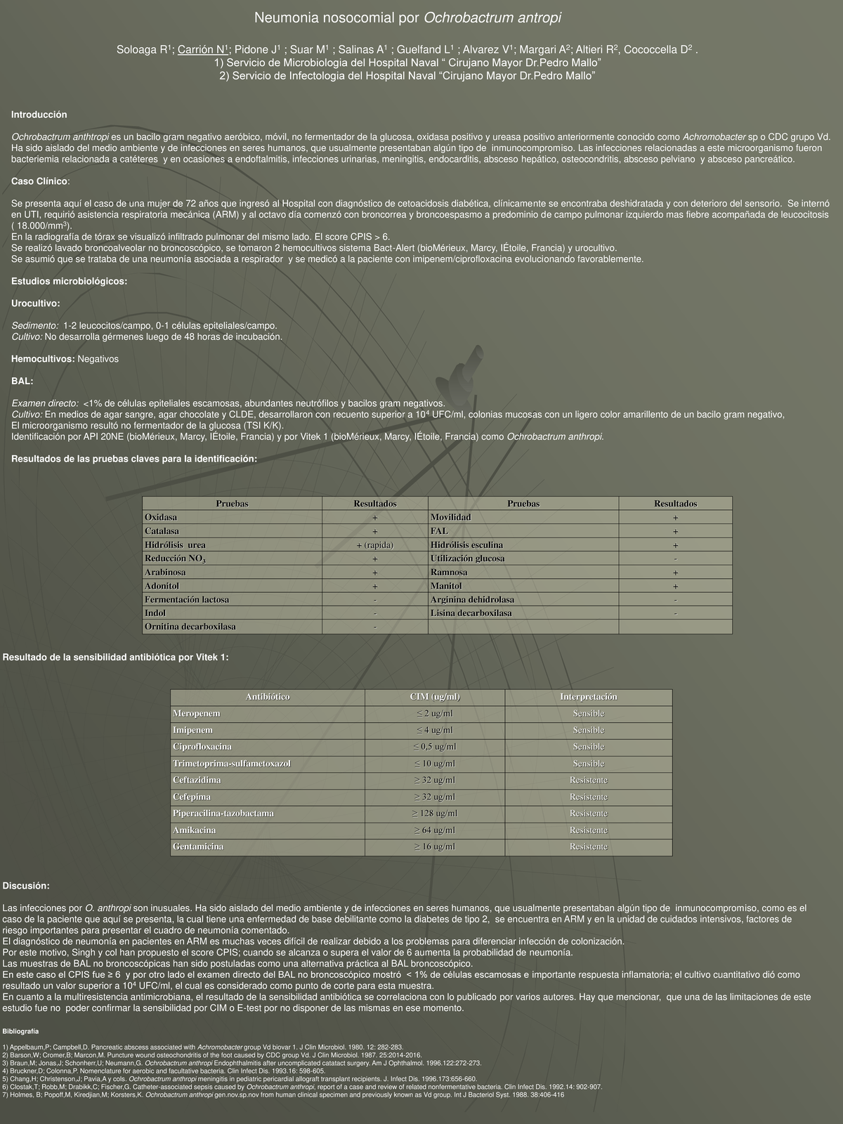 Poster Ochrobactrum spp - Neumonia nosocomial por Ochrobactrum antropi ...