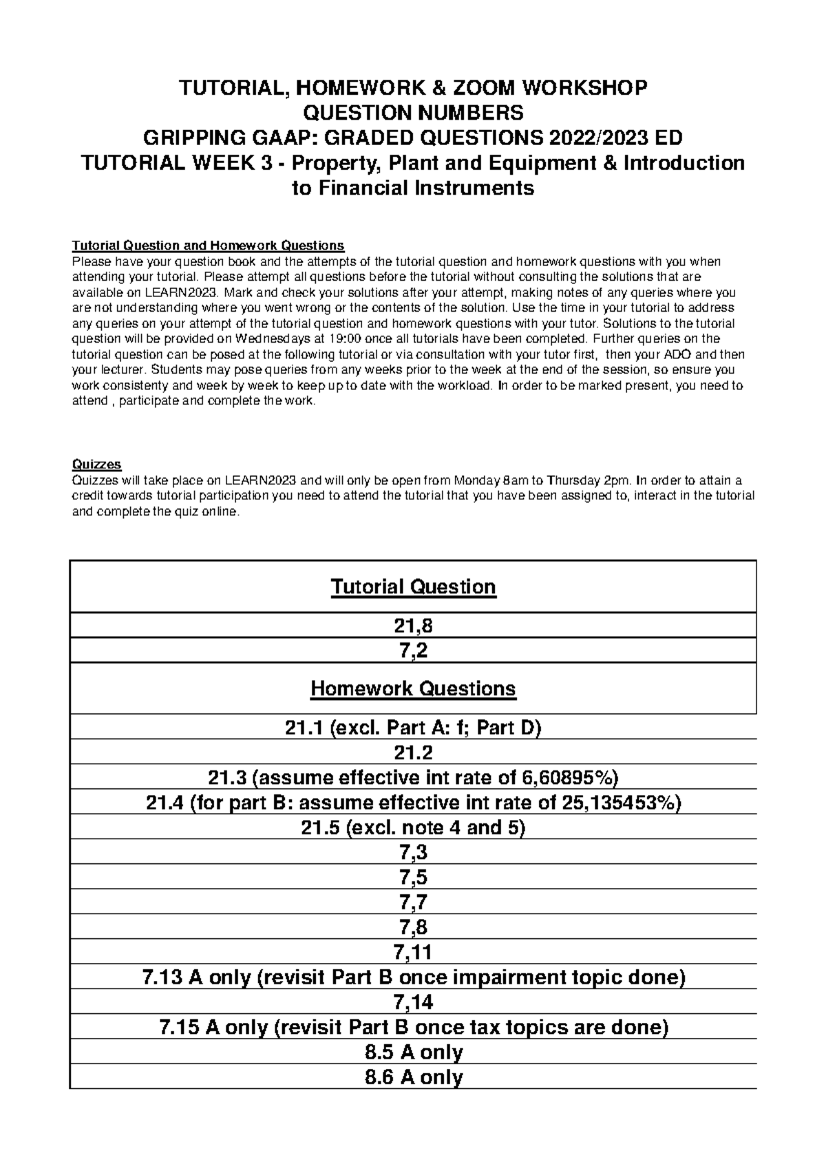 Tutorial Work 2022/2023 - TUTORIAL, HOMEWORK & ZOOM WORKSHOP QUESTION NUMBERS GRIPPING GAAP ...