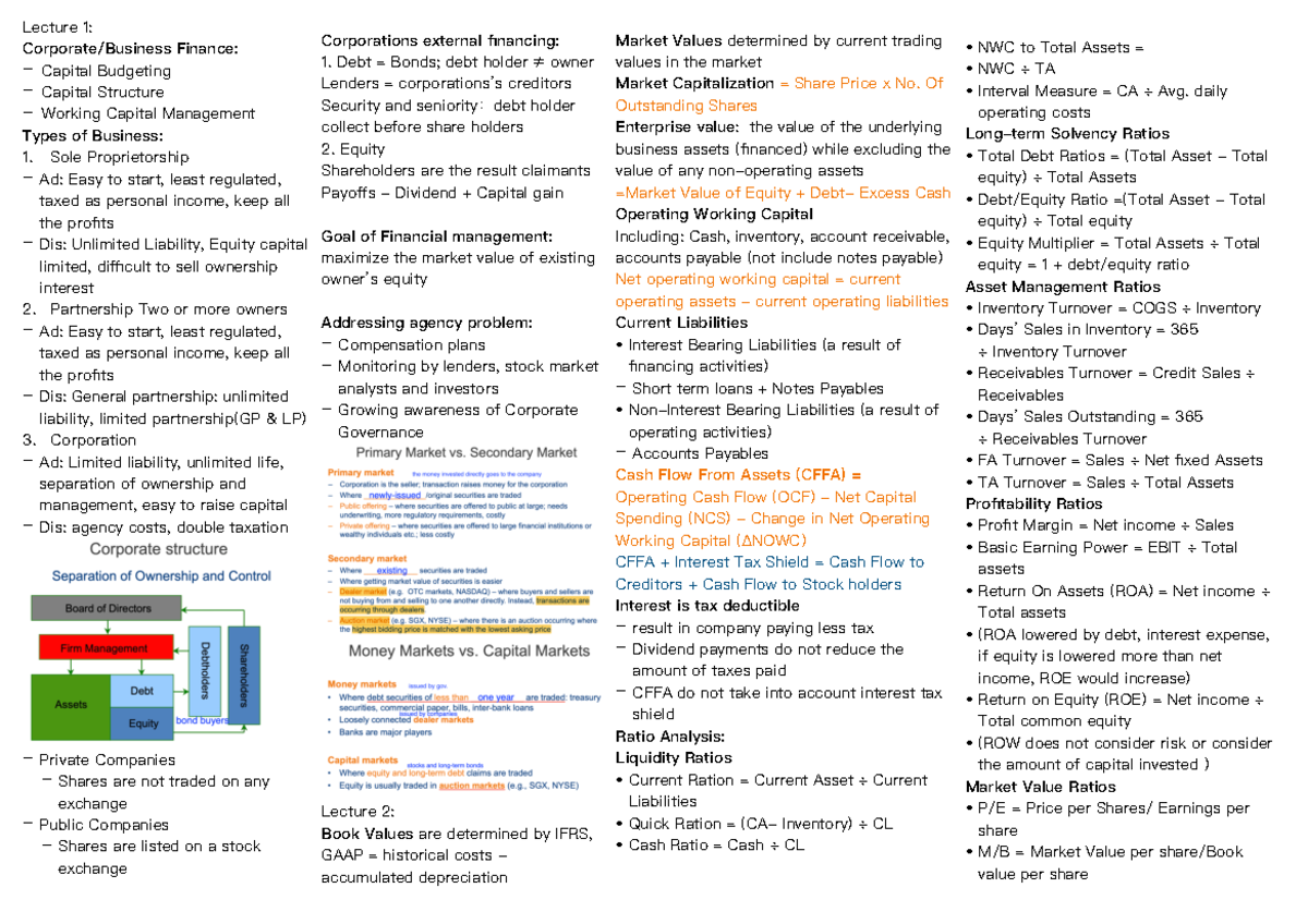 FIN2702 CS - Cheat sheet - Lecture 1: Corporate/Business Finance ...
