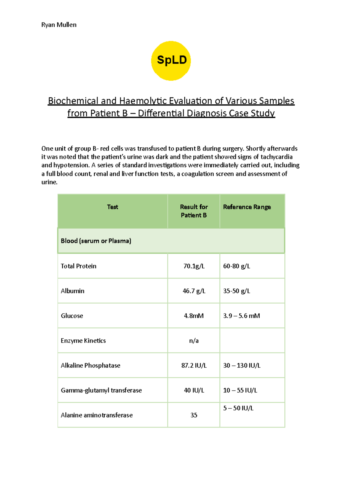 Blood Case Study final - Biochemical and Haemolytic Evaluation of ...