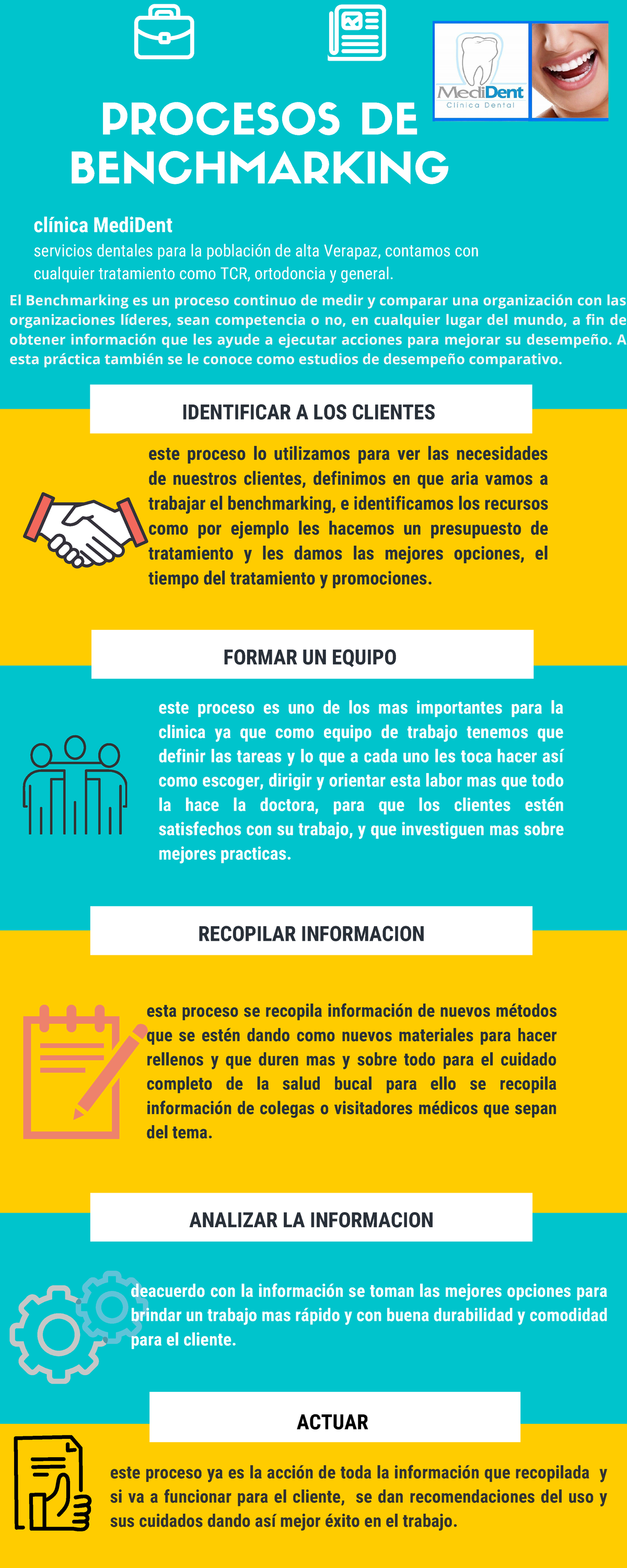 Benchmarking infografia - IDENTIFICAR A LOS CLIENTES CONTEXTO: WWW ...