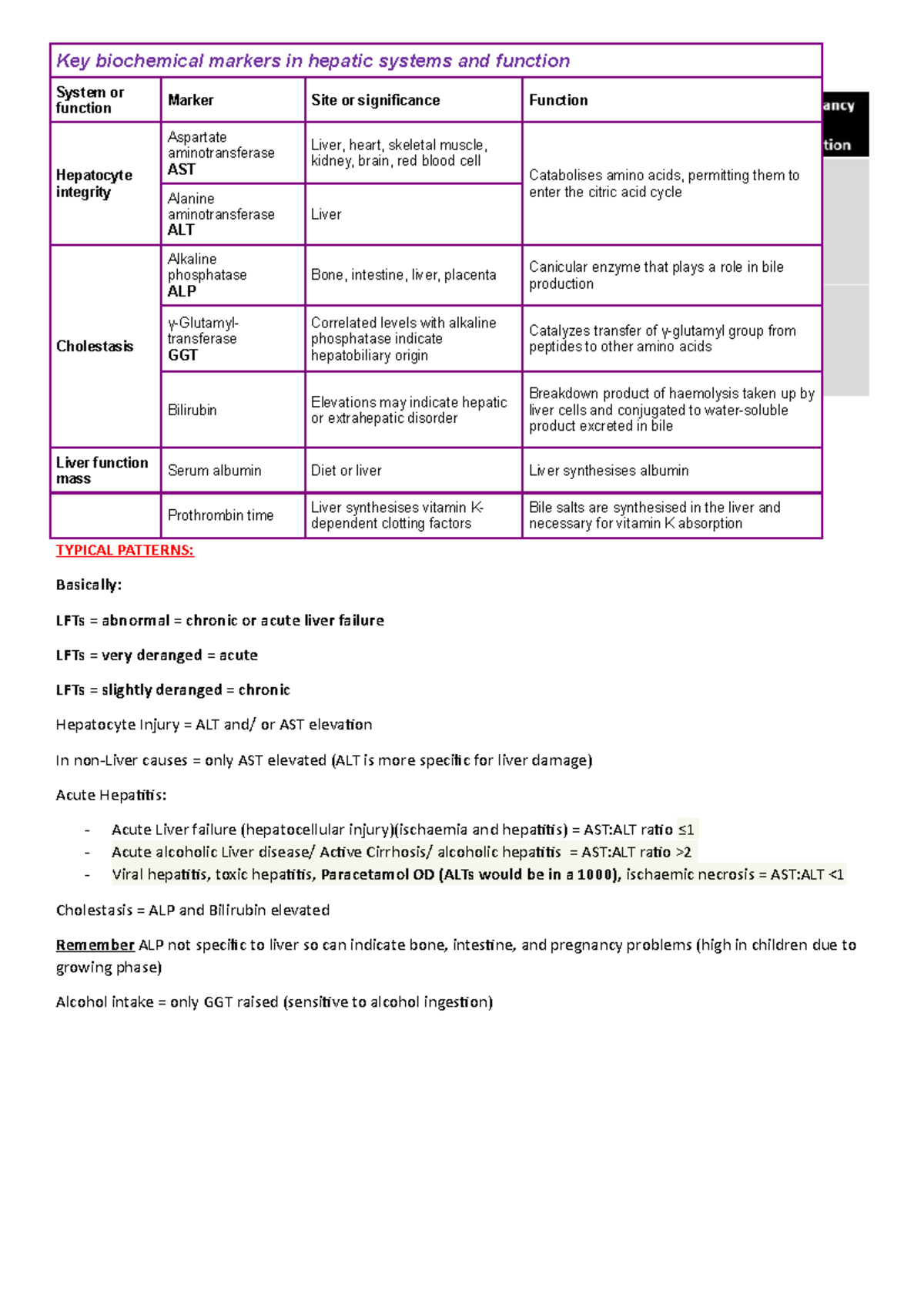 LFT Interpretation - Brief overview of the entitled topic - TYPICAL ...