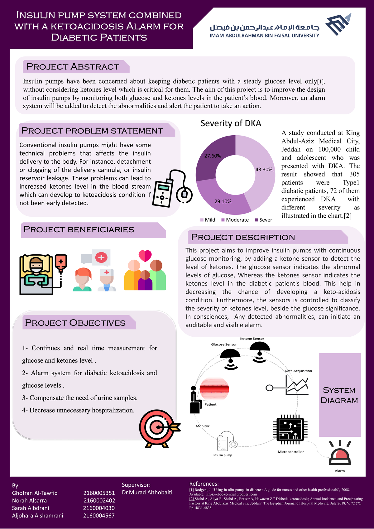 Senior design Poster - biology for engineers - Studocu