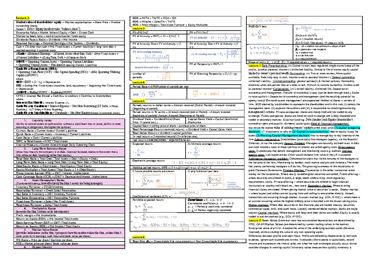 Midterms fin2704 cheatsheet v2 - Lecture 2: Market value of ...