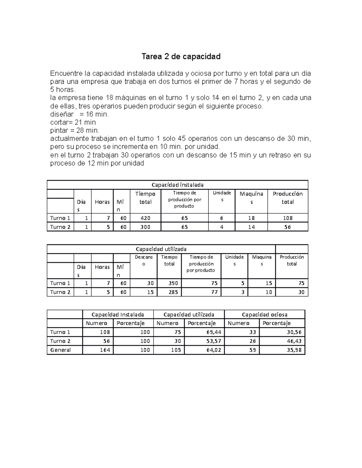 Tarea 2 de capacidad - Tarea 2 de capacidad Encuentre la capacidad ...