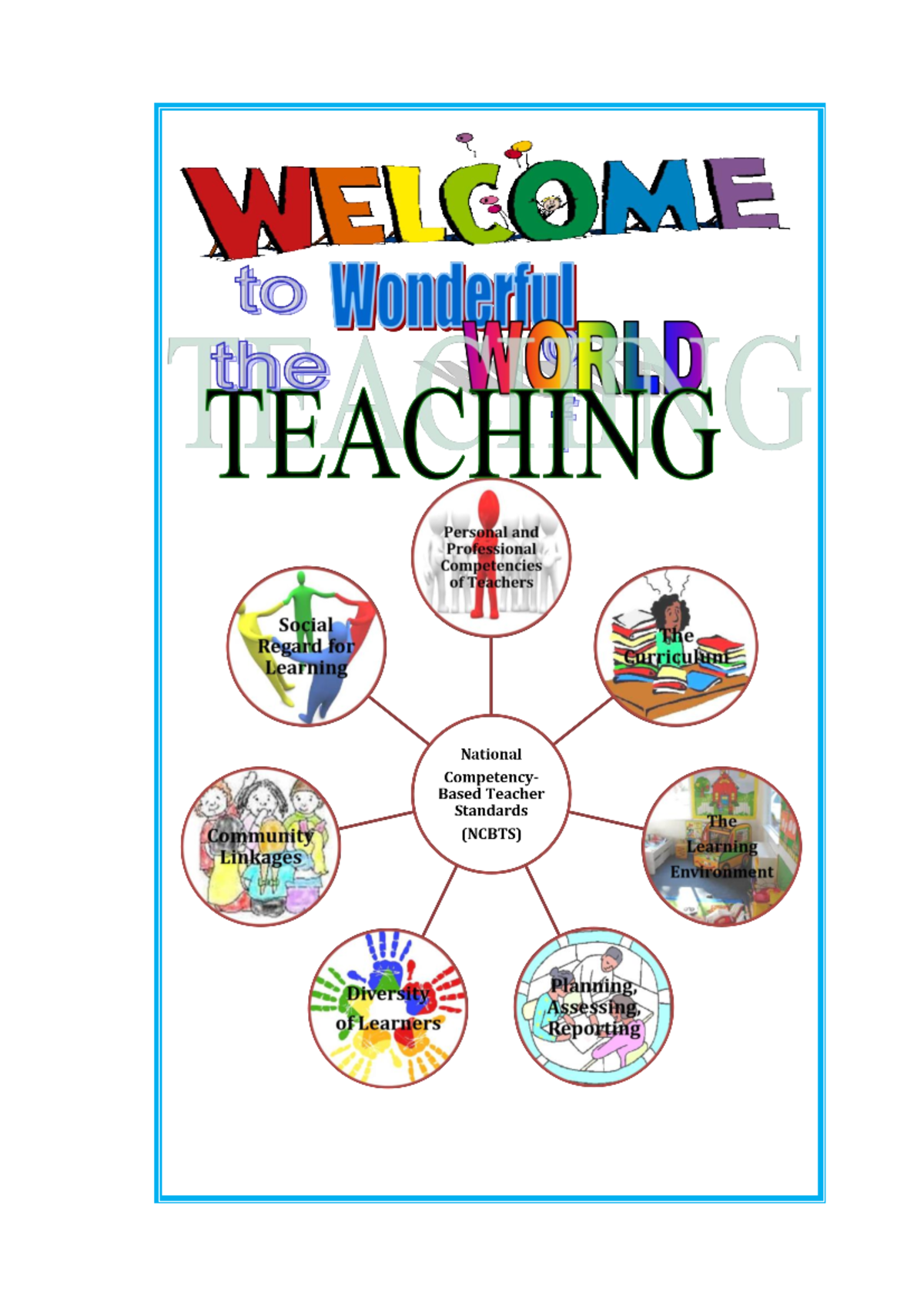 Learning Episode 1 - FS 1 This learning episode provides you an ...