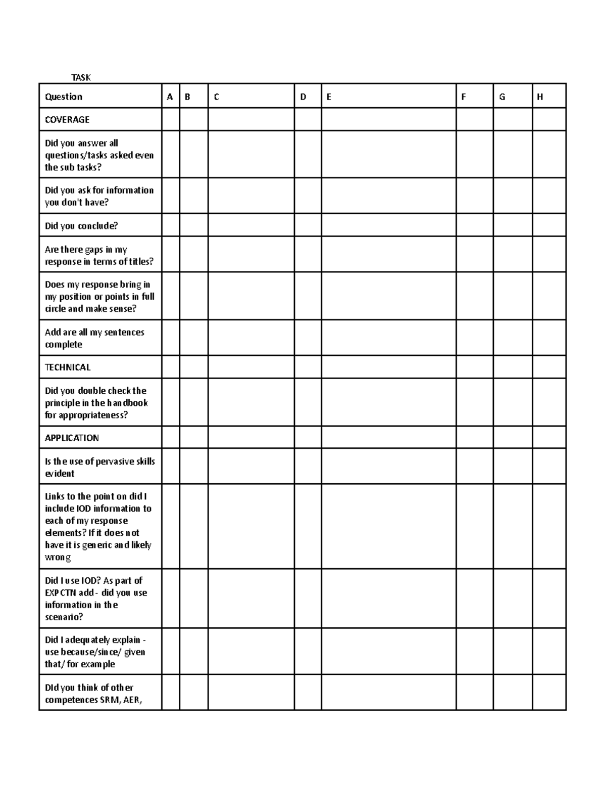 Revision Checklist - Summary Accounting Theory And Financial Reporting ...