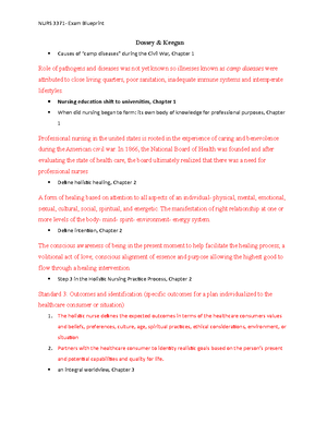 NURS 3574 Module 1 Learning Guide - Module 1 Learning Guide Describe ...