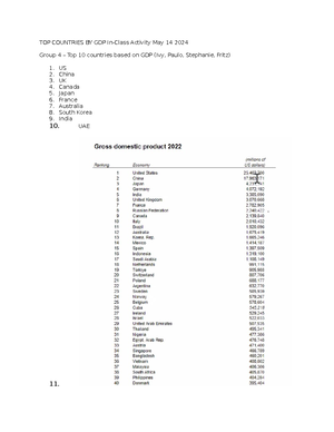 OBR250 grp assignment - Group Assignment 1 Clash of the Titans: A Framework for Case Analysis ...