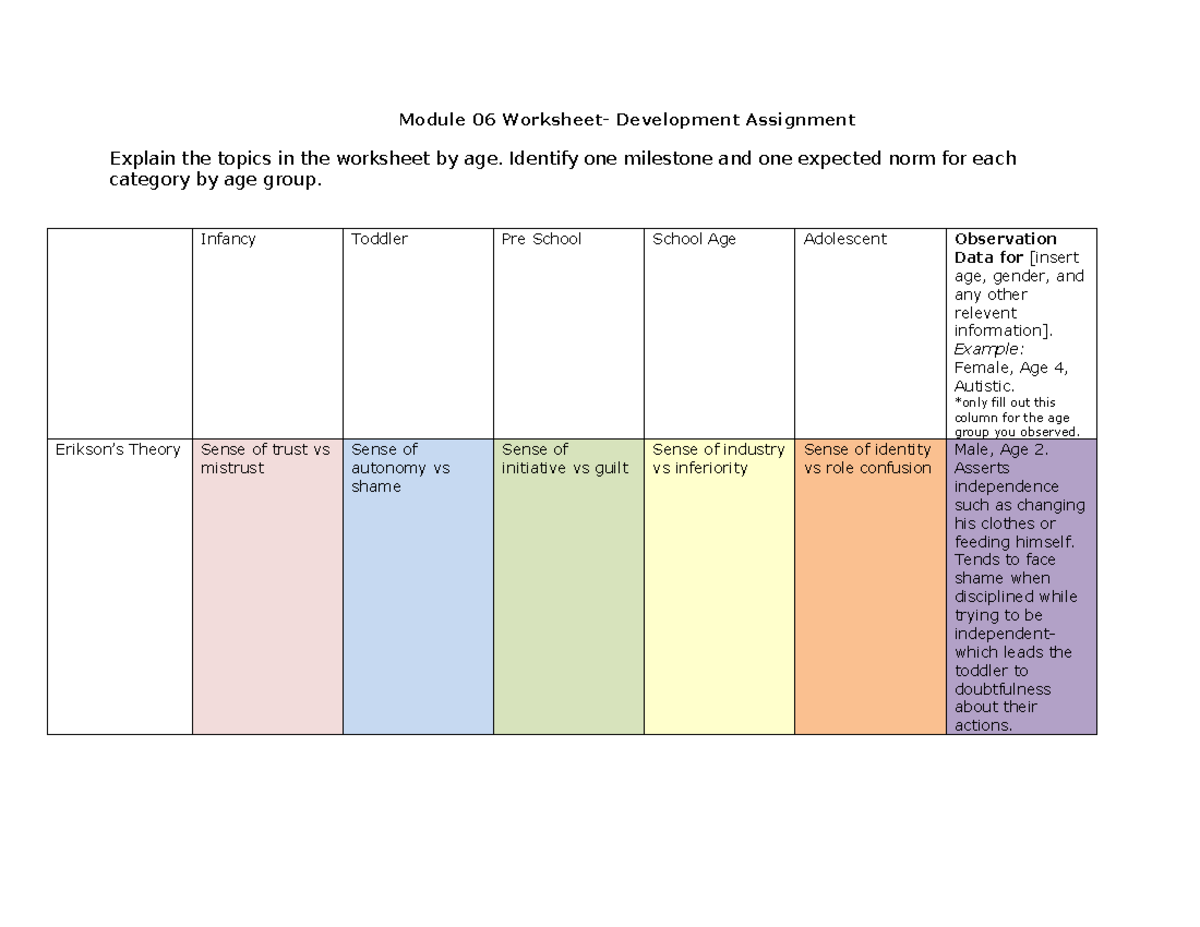 Module-06-Worksheet-Development-Assignment (2) - Module 06 Worksheet ...