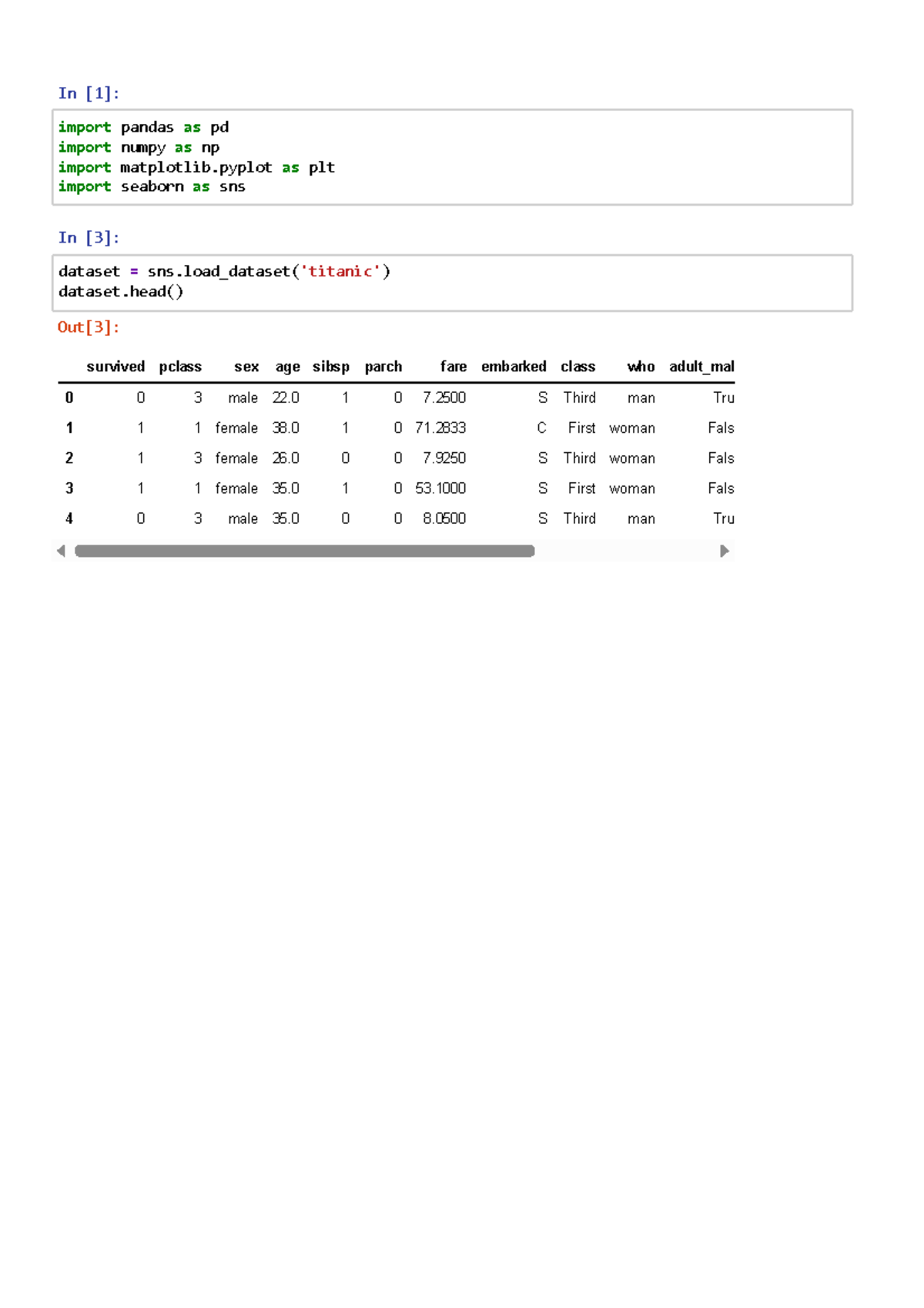 Practical 8 - .................................... - In [3]: Out[3]: survived pclass sex age ...