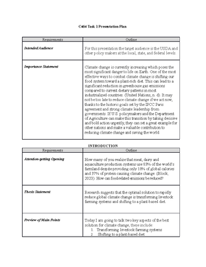 D078 Task 1 - Passed - D078 TEM1 - Business Environment Applications I ...