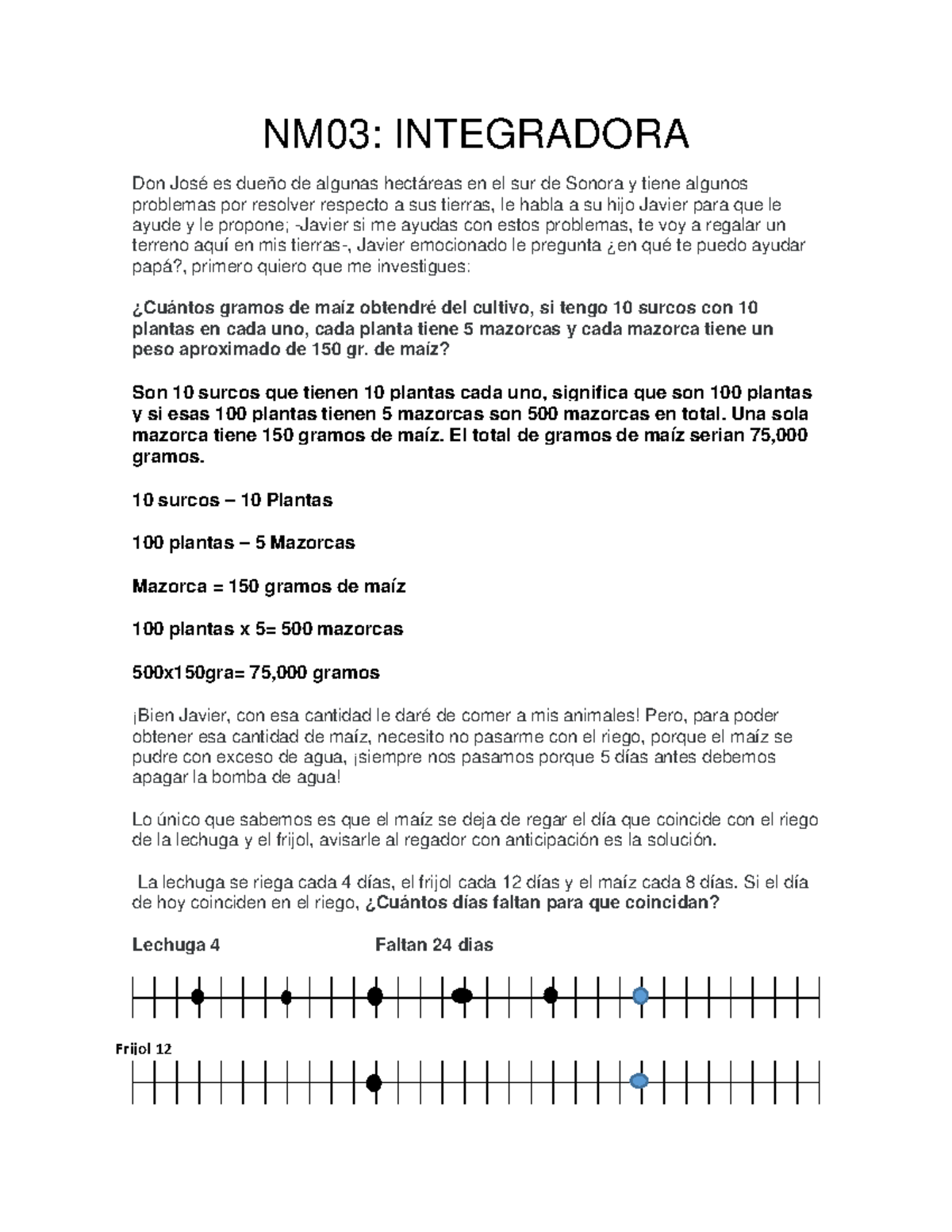 NM03 Integradora - NM03: INTEGRADORA Don José es dueño de algunas hectáreas en el sur de Sonora ...