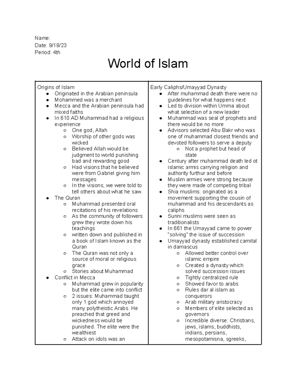 Dar al-Islam G - Islam Countries and Religion Notes - Name: Date: 9/18 ...