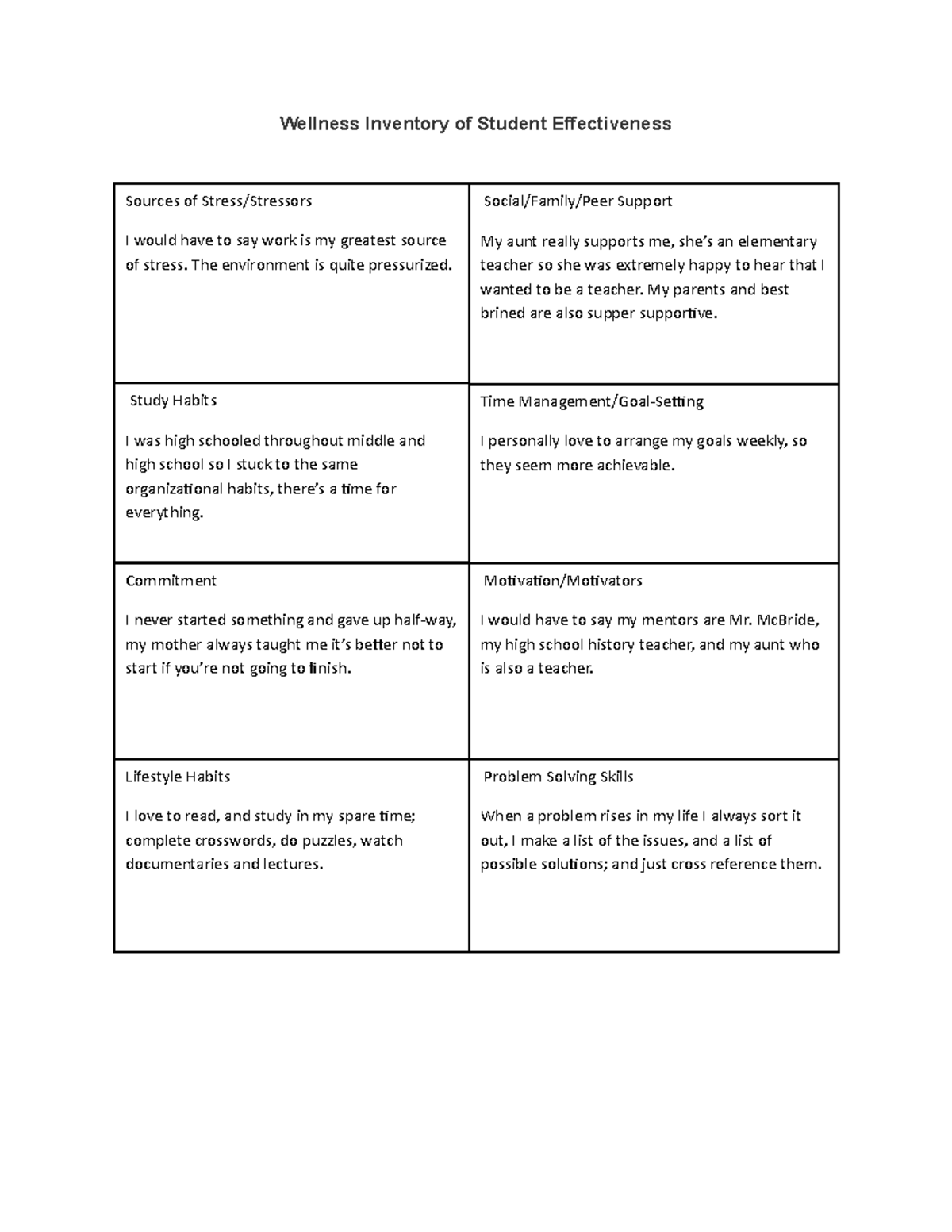 IGC-100 Student Wellness Inventory - Completed - Wellness Inventory of ...