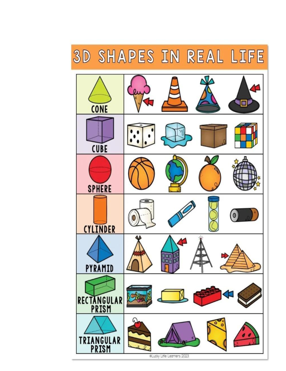 Resource - i love math - 3D SHAPES IN REAL LIFE CONE CUBE SPHERE 0 0 ...