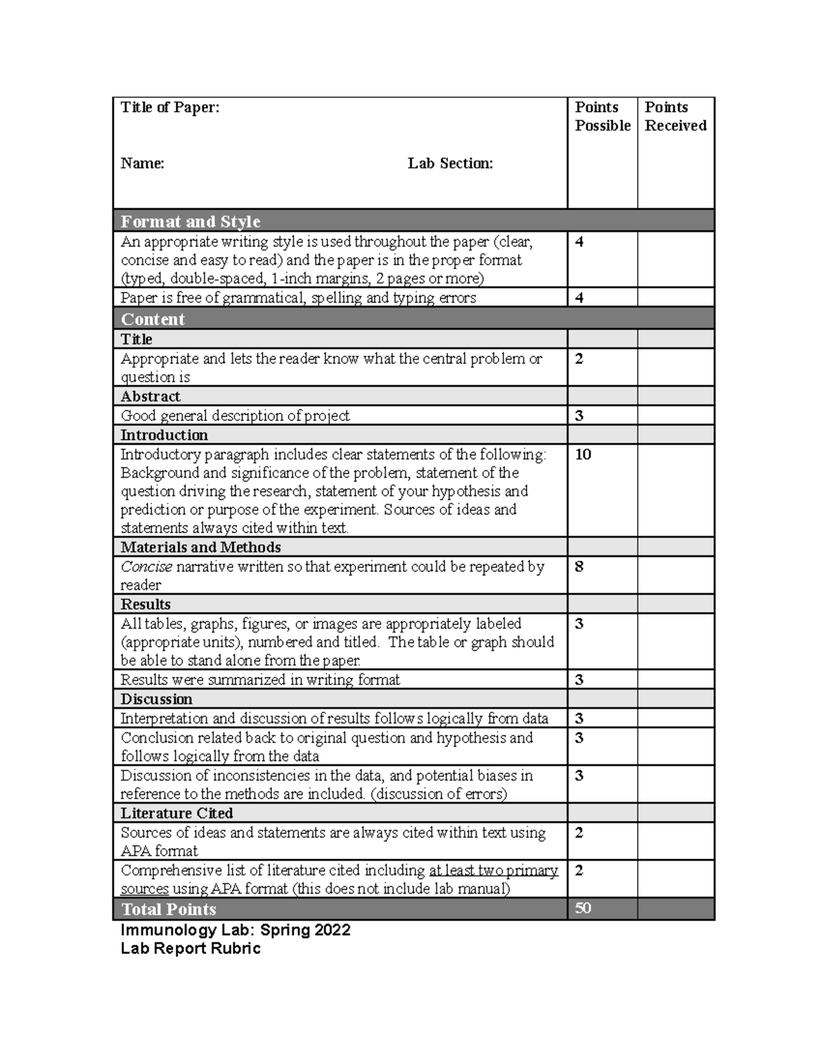 Lab Report Rubric BSC 486L - Title of Paper: Name: Points Points ...