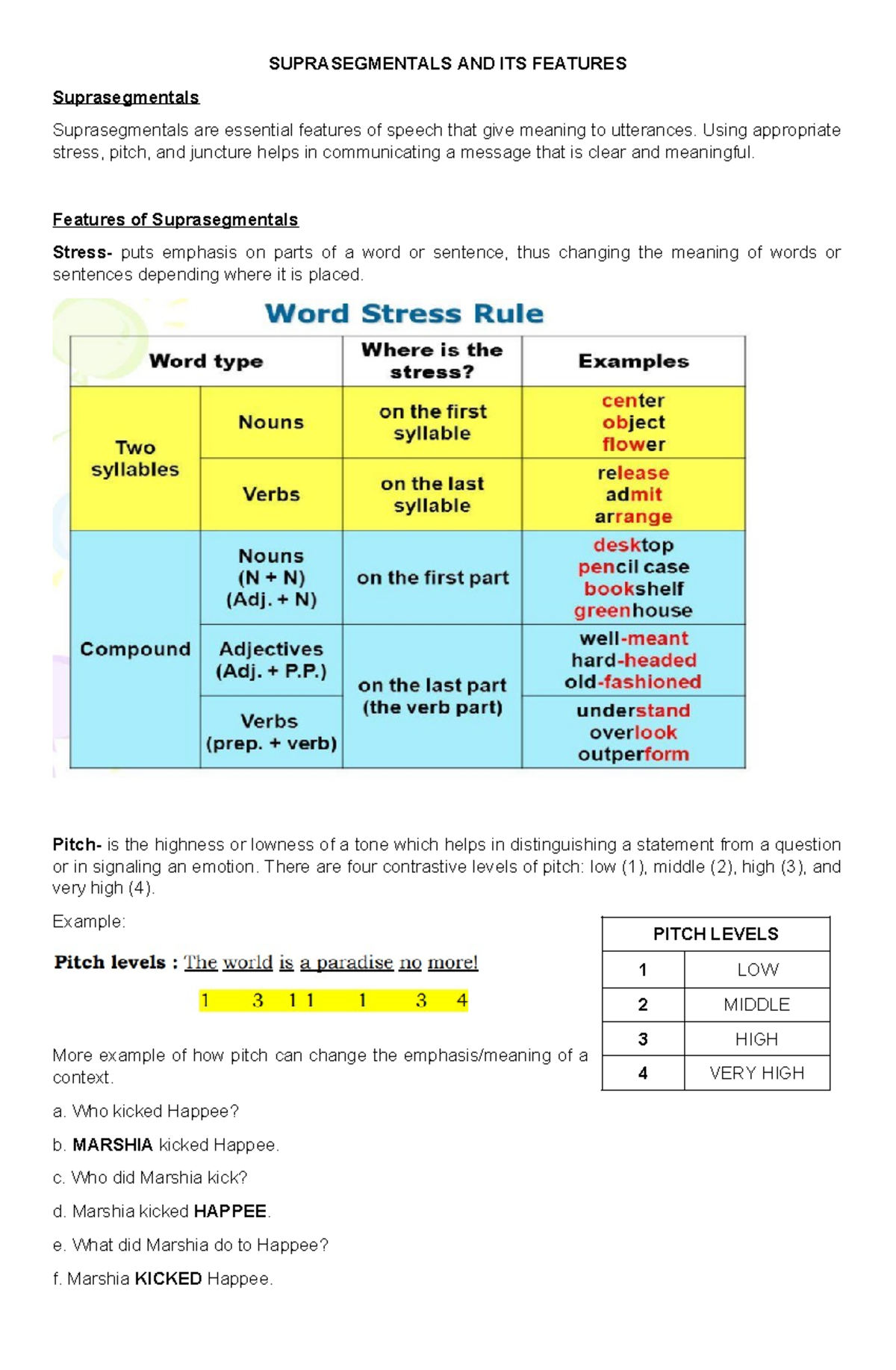 1.5-6 Activity Report- Suprasegmentals AND ITS Features ...