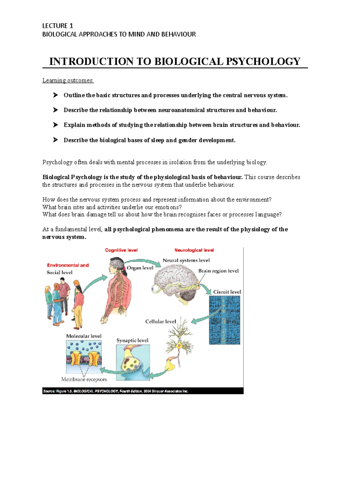 Biological Approaches to Mind and Behaviour - LECTURE 1 BIOLOGICAL ...