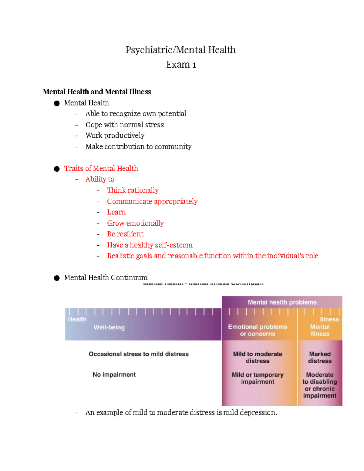 Psych exam 1 study guide - Psychiatric/Mental Health Exam 1 Mental ...